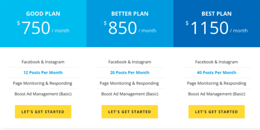 How to Structure Your Social Media Marketing Packages | Sked Social