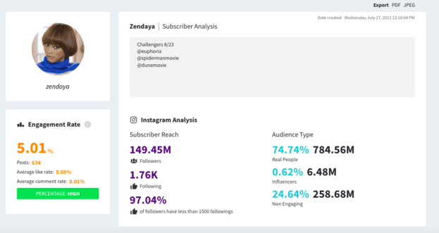 5 Best Instagram Competitor Tracking Tools 2022 | Sked Social